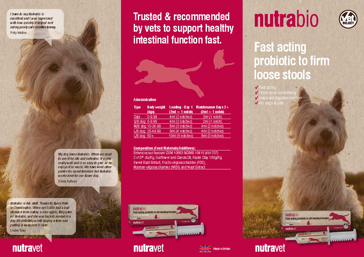 Literature downloads - Nutravet