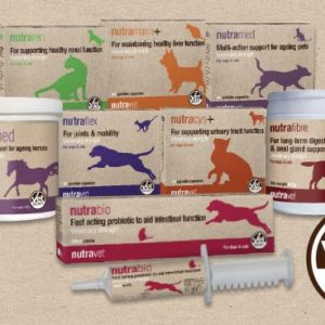 Order printed marketing materials – Nutravet